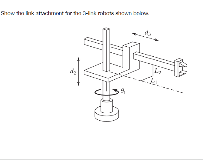 Solved Show the link attachment for the 3-link robots shown | Chegg.com