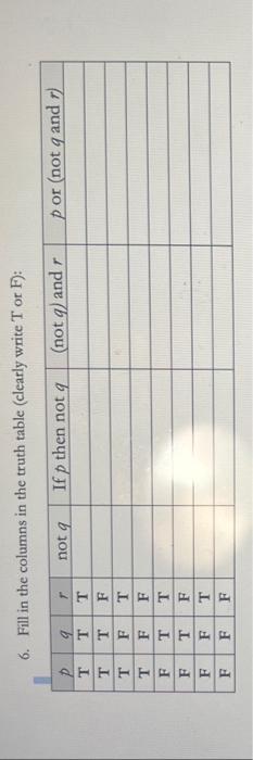 Solved 6. Fill in the columns in the truth table (clearly | Chegg.com