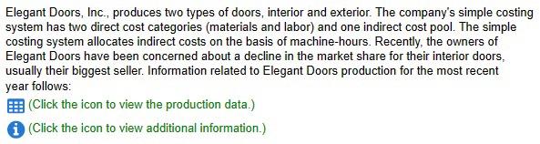 Solved Now calculate the cost per unit for each product | Chegg.com