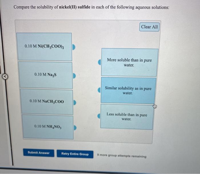 Solved Compare the solubility of nickel(II) sulfide in each | Chegg.com