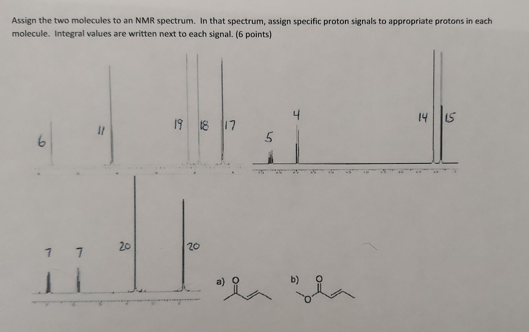Solved Assign the two molecules to an NMR spectrum. In that | Chegg.com