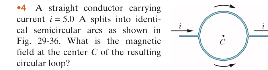 Solved -4 ﻿A straight conductor carrying current i=5.0 ﻿A | Chegg.com