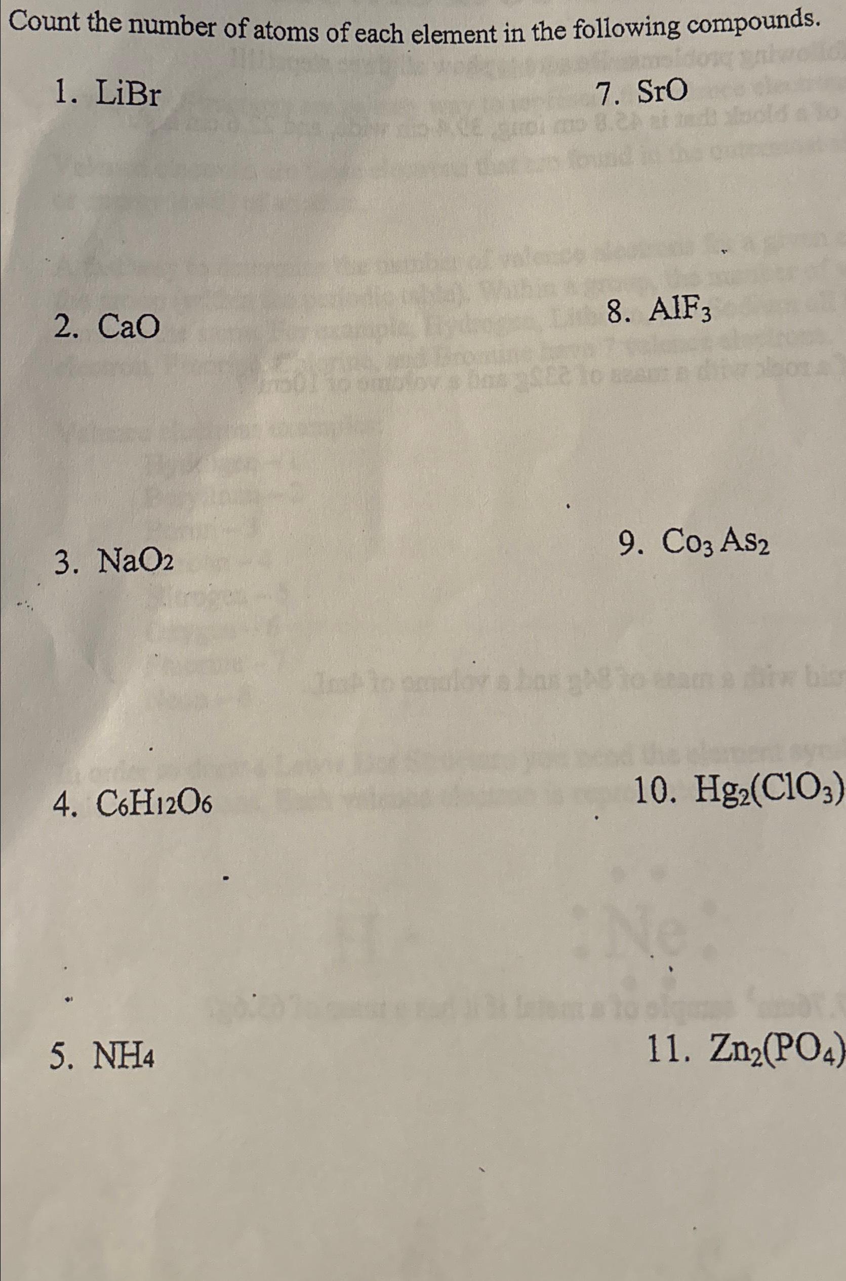 Solved Count the number of atoms of each element in the | Chegg.com