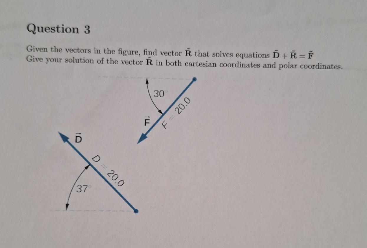 Solved How do you aprroach a promble like thisQuestion | Chegg.com