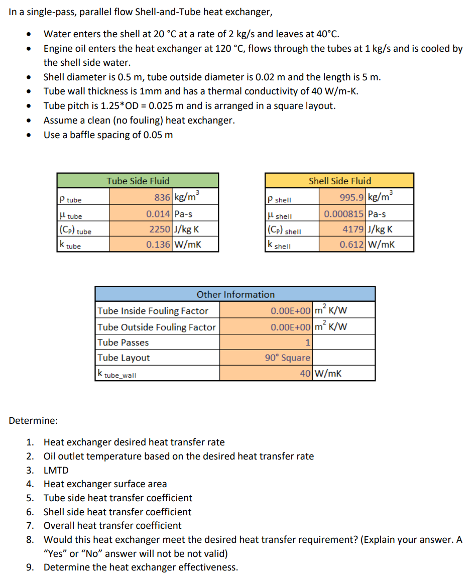 Solved In a single-pass, parallel flow Shell-and-Tube heat | Chegg.com
