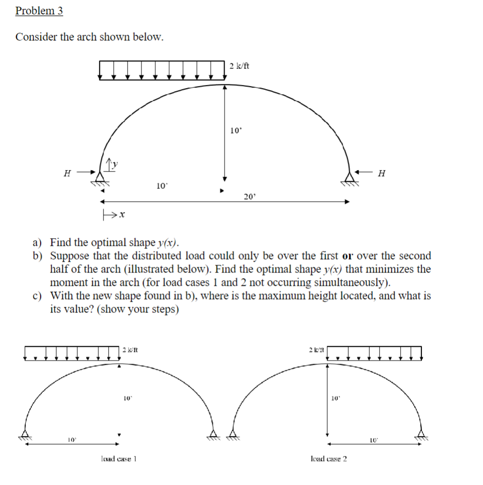 Solved Problem 3Consider the arch shown below.a) ﻿Find the | Chegg.com
