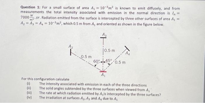 Solved Question 1: For a small surface of area A = 10-3m2 is | Chegg.com