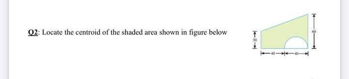 Solved Q2: Locate the centroid of the shaded area shown in | Chegg.com