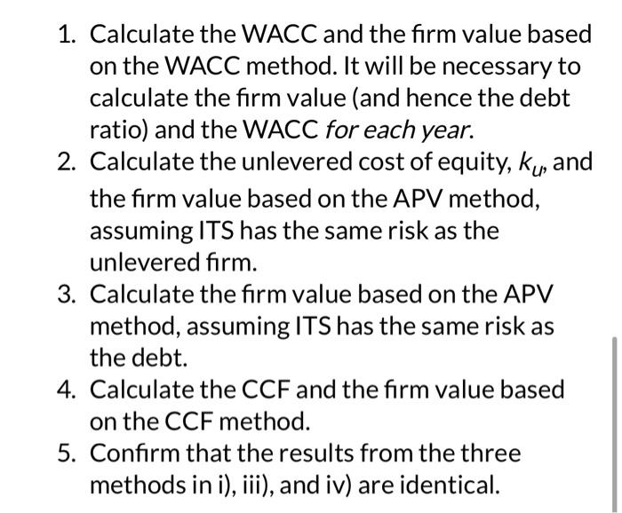 Solved Valuation Methods - Equivalence of WACC, APV, CCF1. | Chegg.com