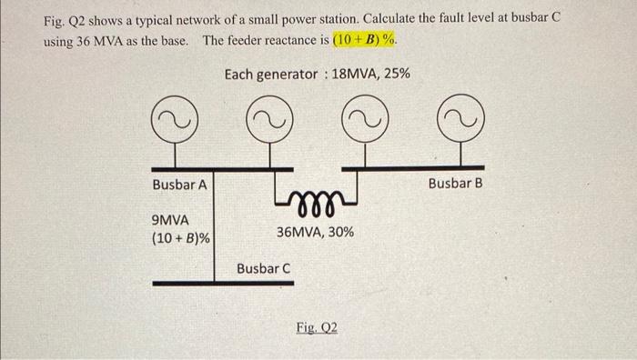 Solved A synchronous generator A generating I p.u. voltage | Chegg.com