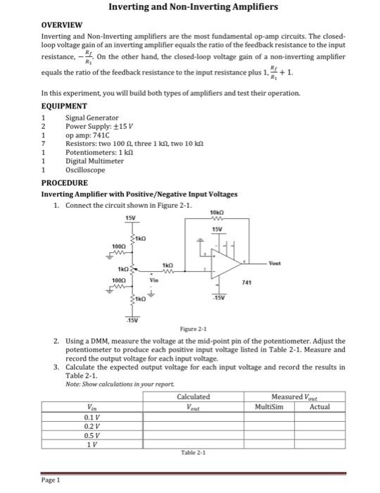 Solved Inverting and Non-Inverting Amplifiers OVERVIEW | Chegg.com