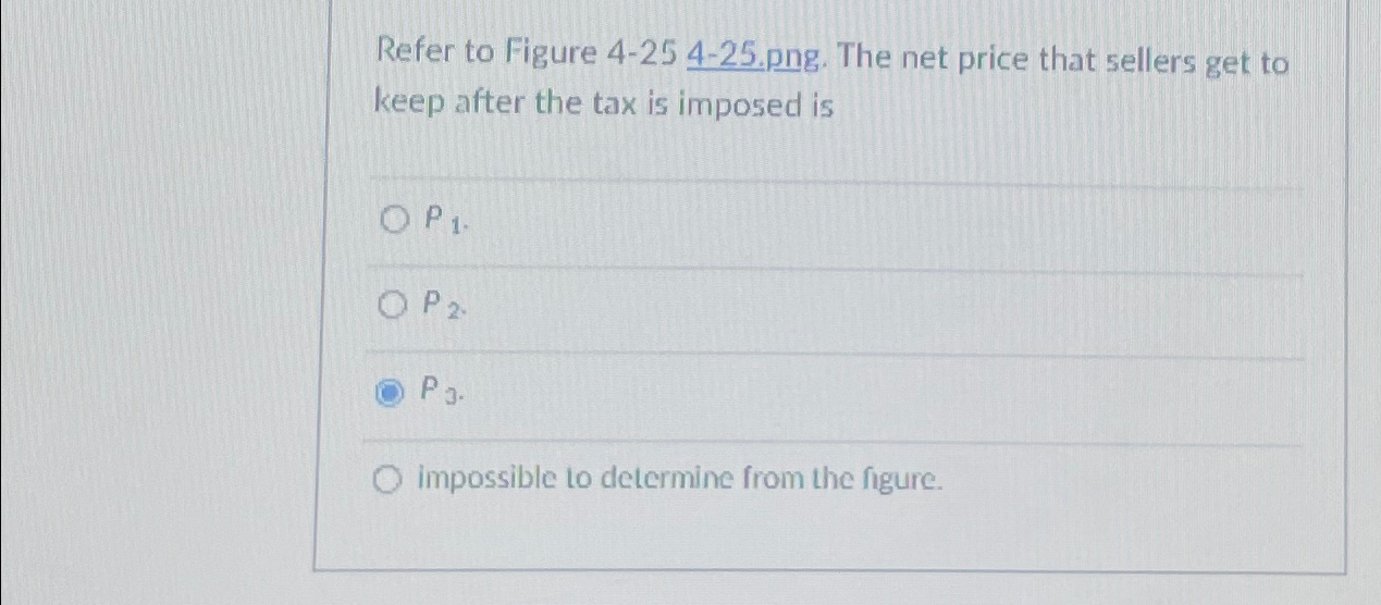 Solved Refer to Figure 4-25 4-25.png. ﻿The net price that | Chegg.com
