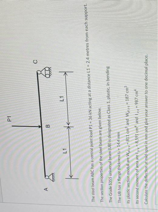 Solved The steel beam ABC has a central point load P1=36kN | Chegg.com