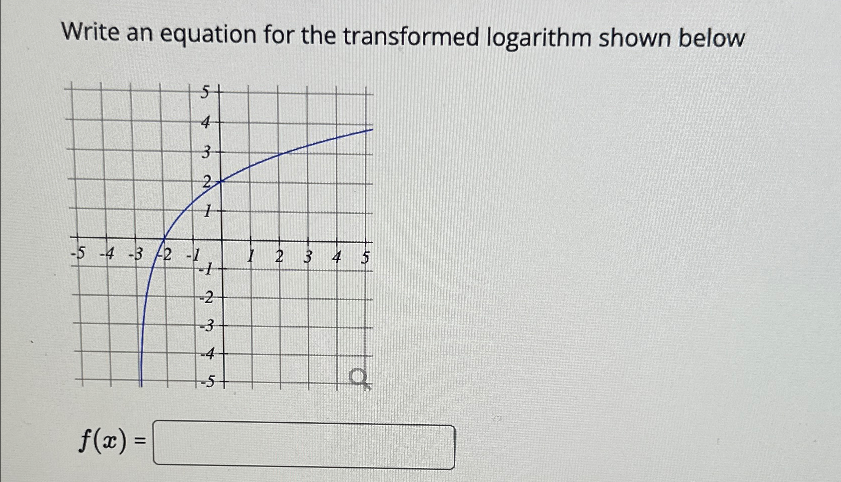 Solved Write an equation for the transformed logarithm shown | Chegg.com