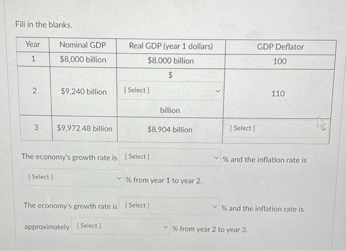 Solved Fill in the blanks. Year Nominal GDP GDP Deflator 1 | Chegg.com