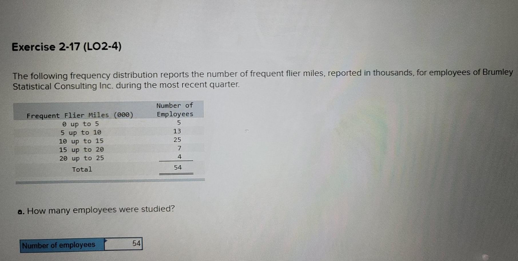 Solved Exercise 2-17 (LO2-4) The following frequency | Chegg.com
