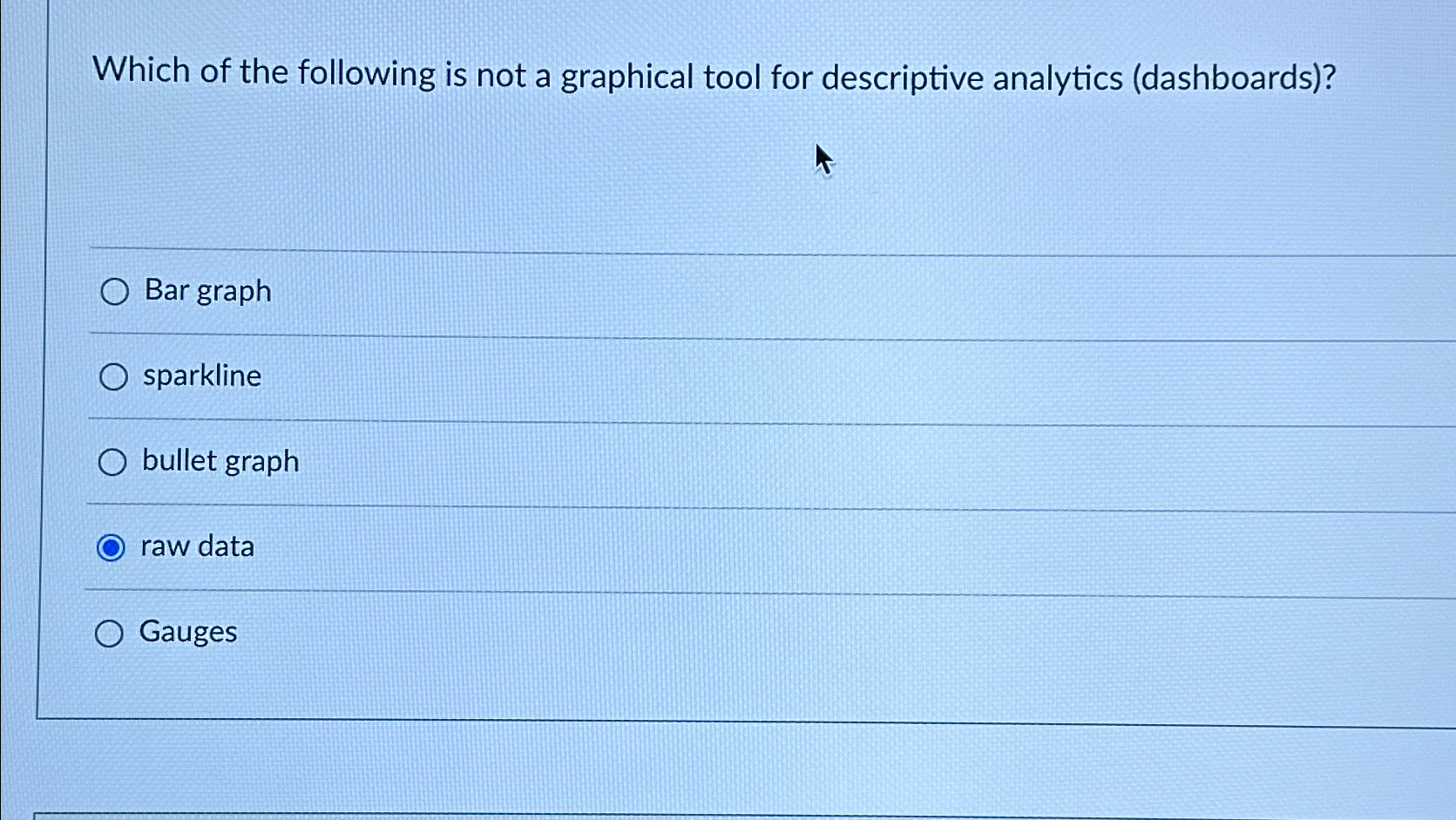 Solved Which of the following is not a graphical tool for | Chegg.com