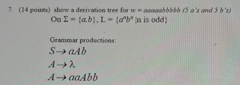 Solved (14 ﻿points) ﻿show a derivation tree for 's and | Chegg.com