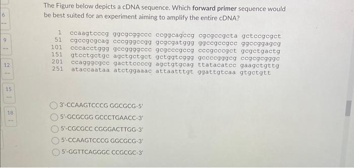 Solved The Figure below depicts a cDNA sequence. Which | Chegg.com