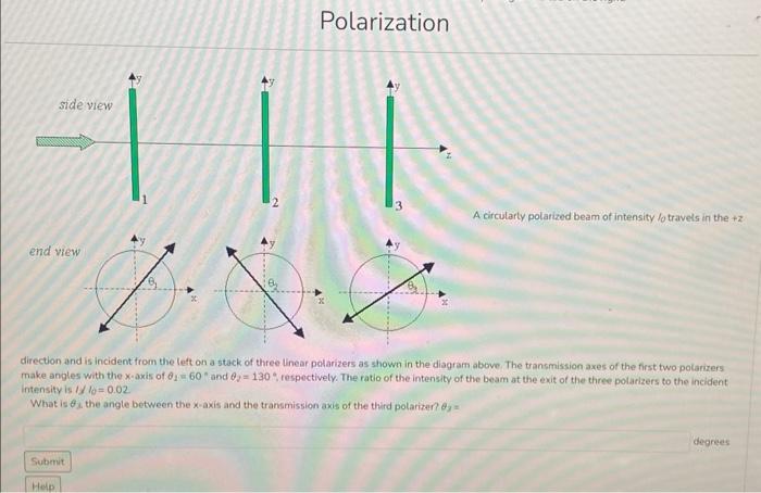 Solved Polarization A circularty polarized beam of intensity | Chegg.com