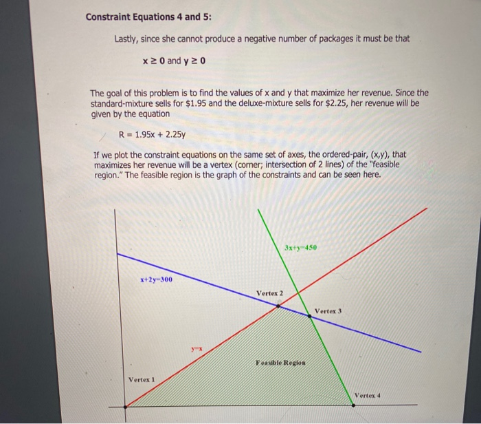 Solved A confectioner sells two types of nut mixtures. The | Chegg.com