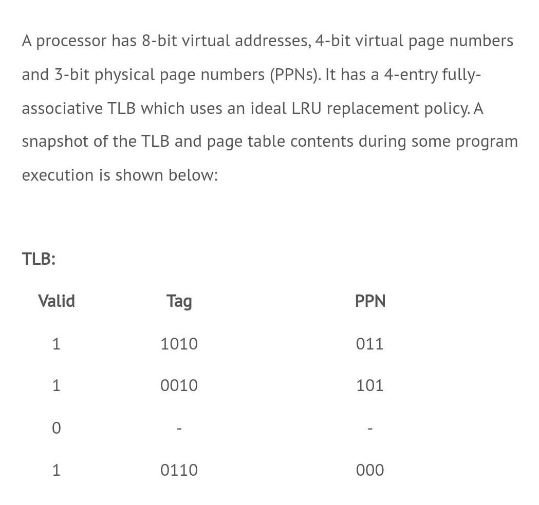 Solved A processor has 8-bit virtual addresses, 4-bit | Chegg.com