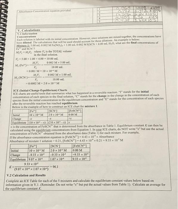 Solved M1V1=M2V2 where V2 is the TOTAL volume in the final | Chegg.com