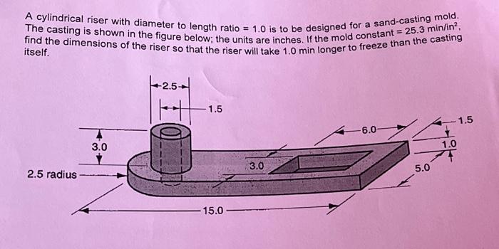 Solved A cylindrical riser with diameter to length ratio | Chegg.com