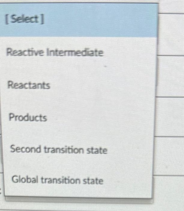 Solved Correctly label the structures and energy differences | Chegg.com