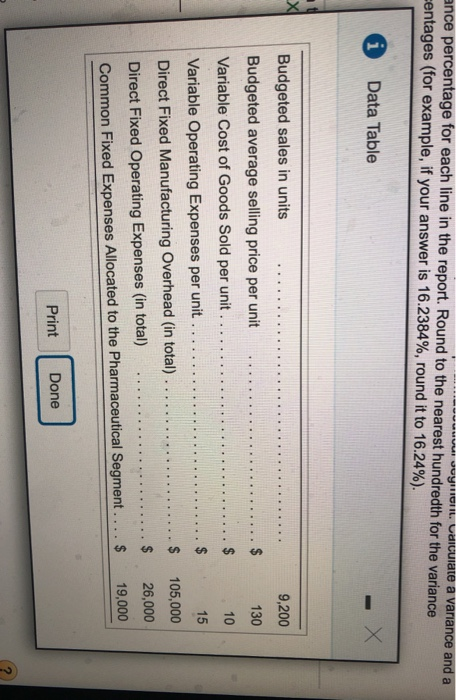 Solved Prepare a segment margin performance report for the | Chegg.com