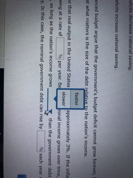 Solved 5. Impact of budget deficits The following graph | Chegg.com