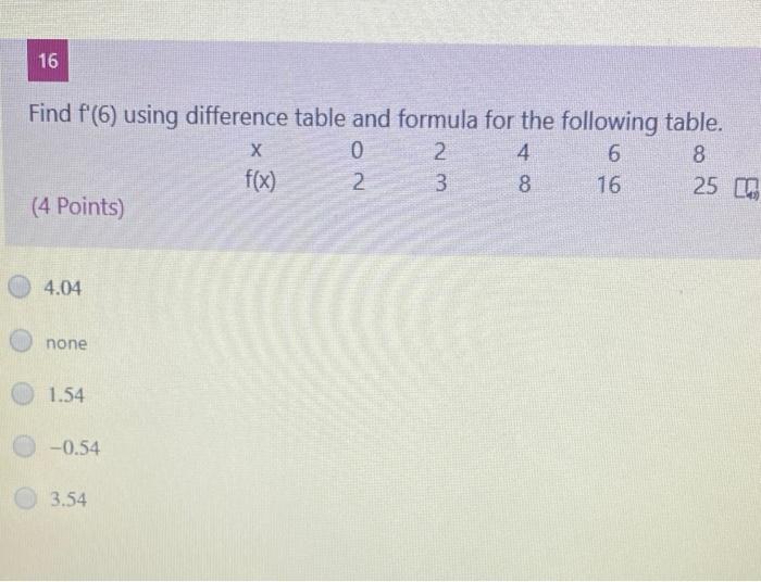 Solved 16 Х Find f(6) using difference table and formula for | Chegg.com