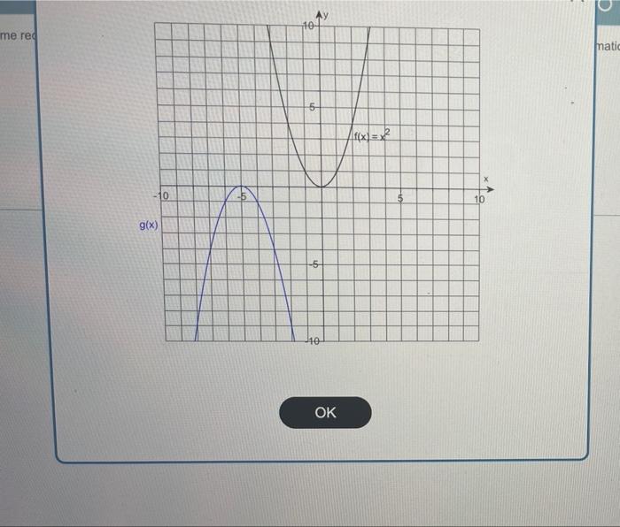 Solved OK What is the equation for g? | Chegg.com
