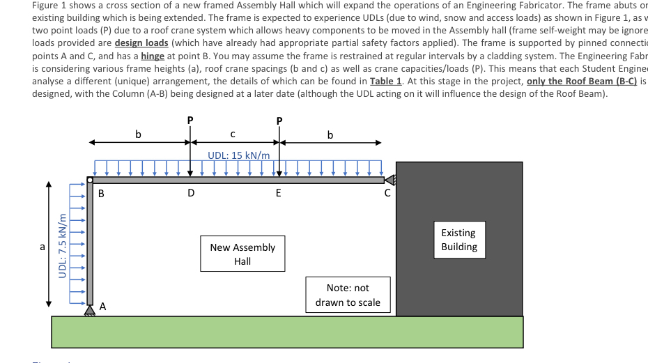 Solved Figure 1 ﻿shows a cross section of a new framed | Chegg.com