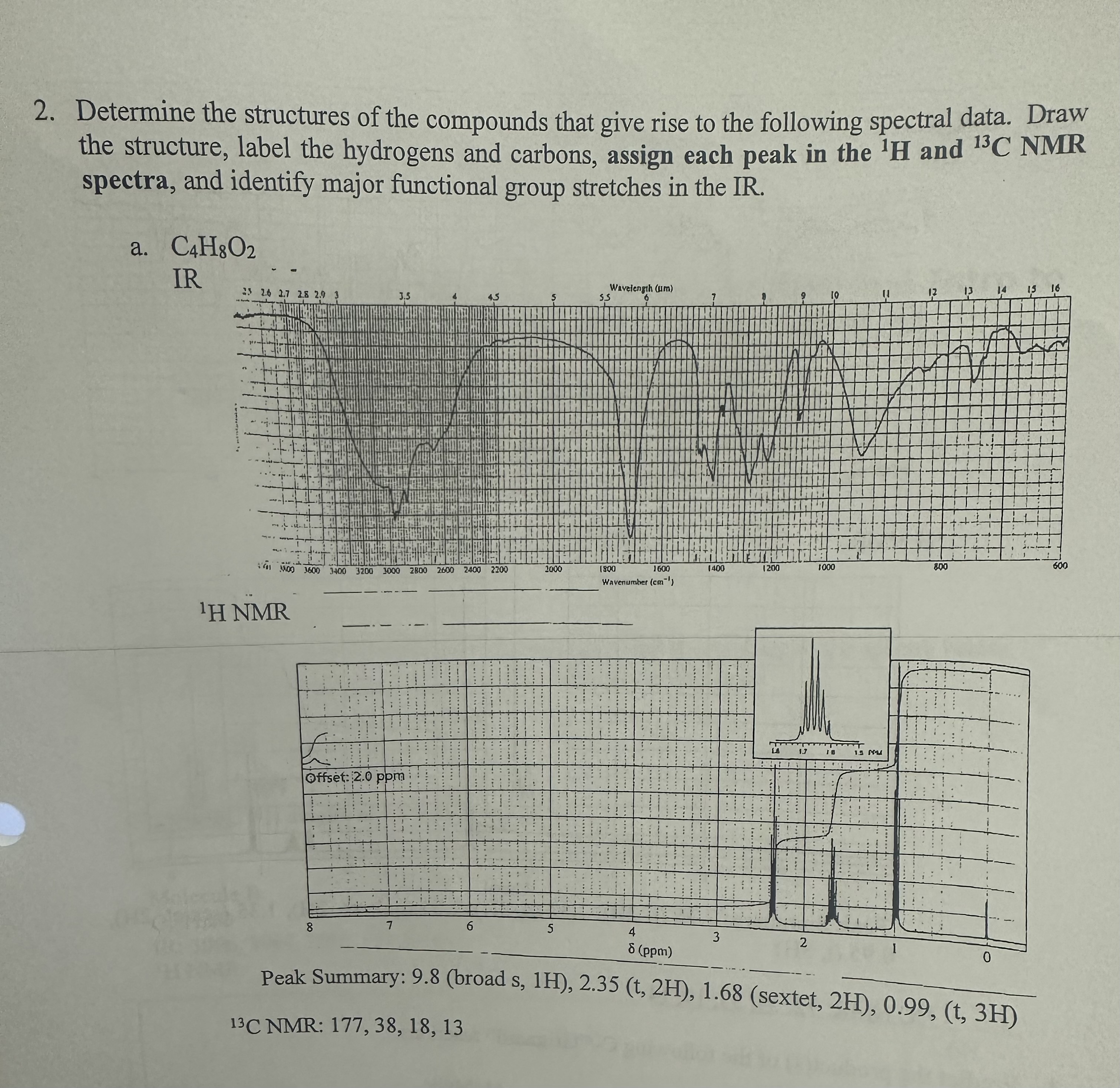 Solved Determine the structures of the compounds that give | Chegg.com