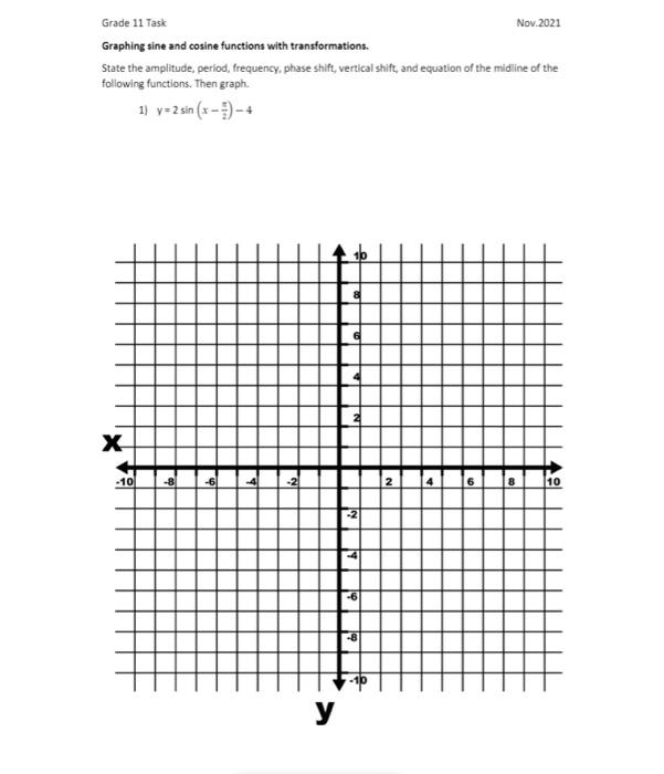 Solved Grade 11 Task Nov.2021 Graphing sine and cosine | Chegg.com