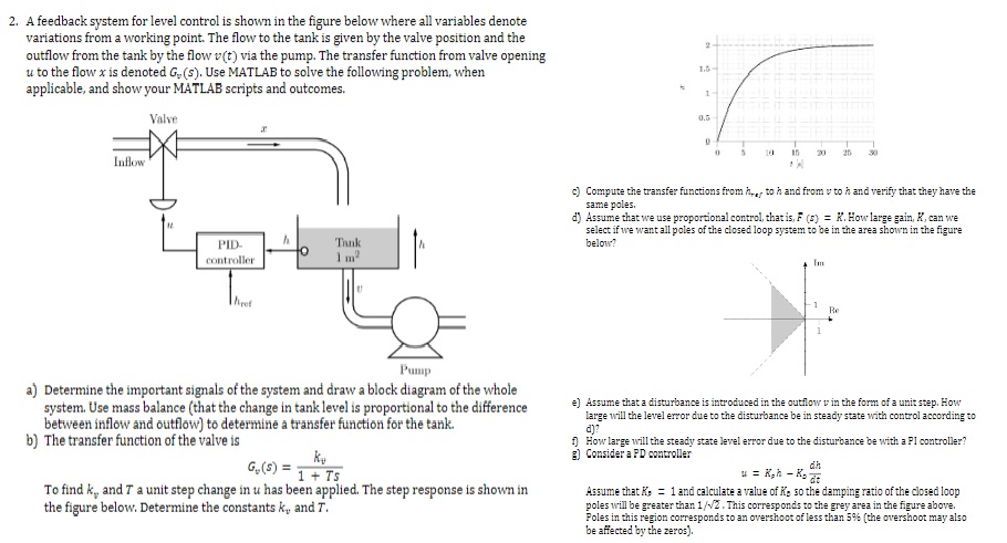provide the solution for a,b and c. | Chegg.com