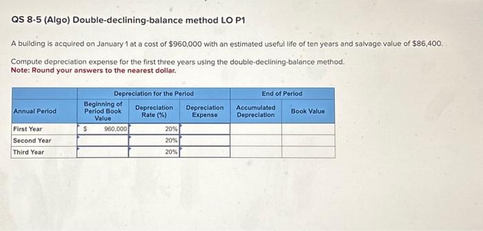 Solved QS 8-5 (Algo) Double-declining-balance method LO P1 A | Chegg.com