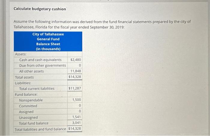 Solved Calculate budgetary cushion Assume the following | Chegg.com