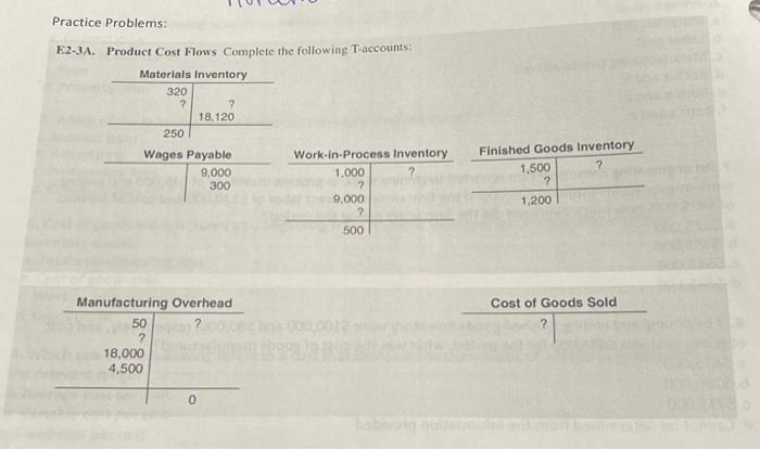 Solved Practice Problems: E2-3A. Product Cost Flows Complete | Chegg.com