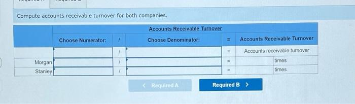 Solved Compute accounts receivable turnover for both | Chegg.com