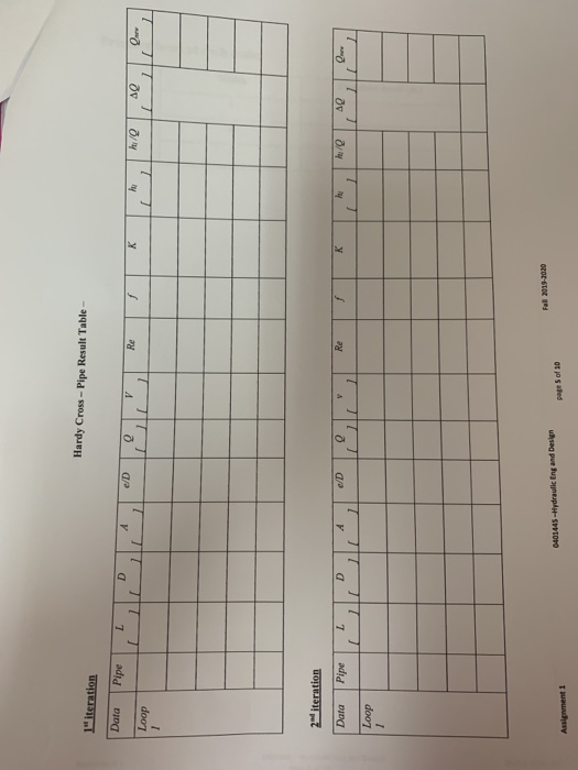 Problem 3: Determine flow rate in each pipe using | Chegg.com