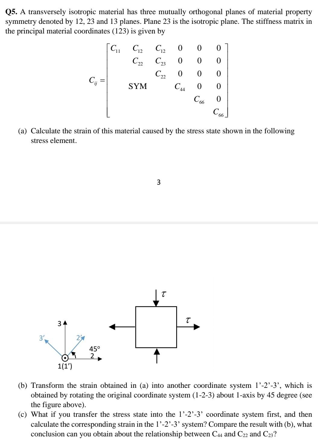 Solved Q5. A transversely isotropic material has three | Chegg.com