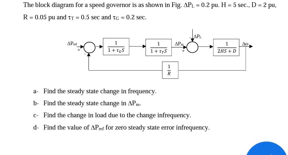 Solved The block diagram for a speed governor is as shown in | Chegg.com