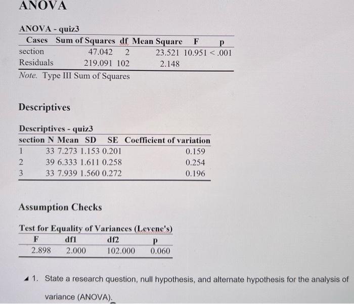 Solved ANOVA-nnig? vore. 1 ype ill sum of squares | Chegg.com