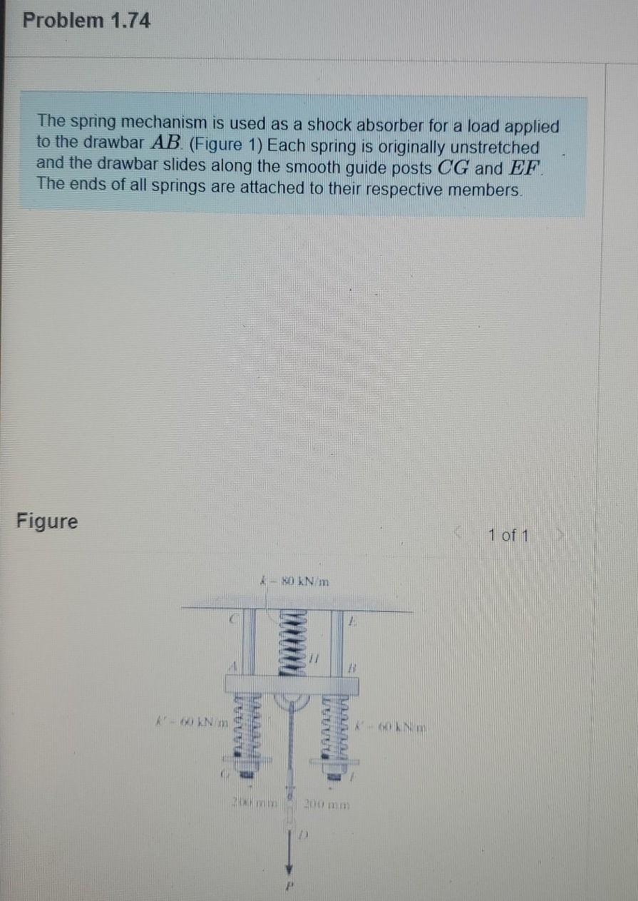 Solved Problem 1.74 The spring mechanism is used as a shock | Chegg.com