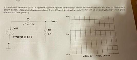 Solved 2-An input signal Vin (2 kHz 6 Vpp sine signal) is | Chegg.com