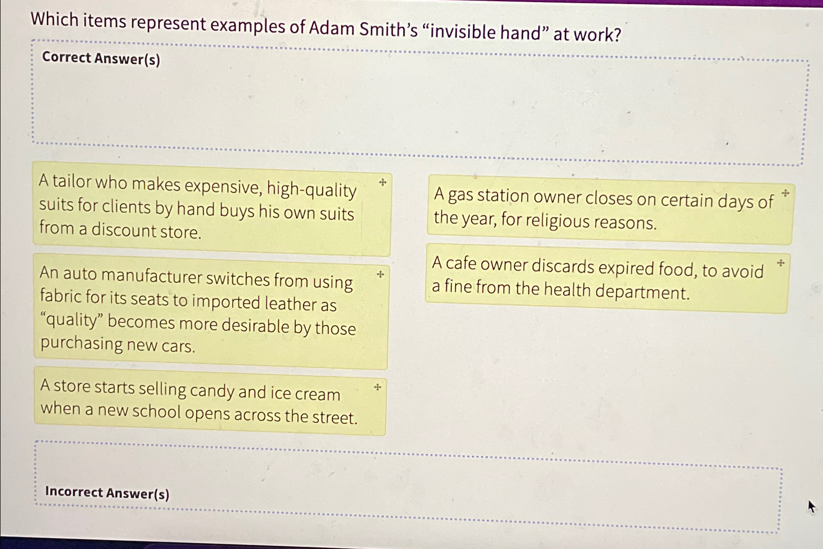 Solved Which items represent examples of Adam Smith's | Chegg.com