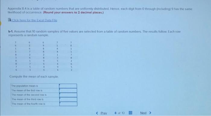 Solved Appendix B.4 is a table of random numbers that are | Chegg.com