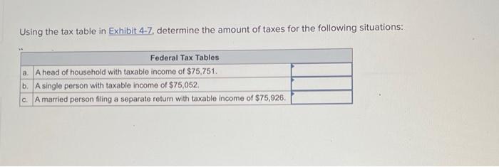 Solved Using the tax table in Exhibit 4-7, determine the | Chegg.com